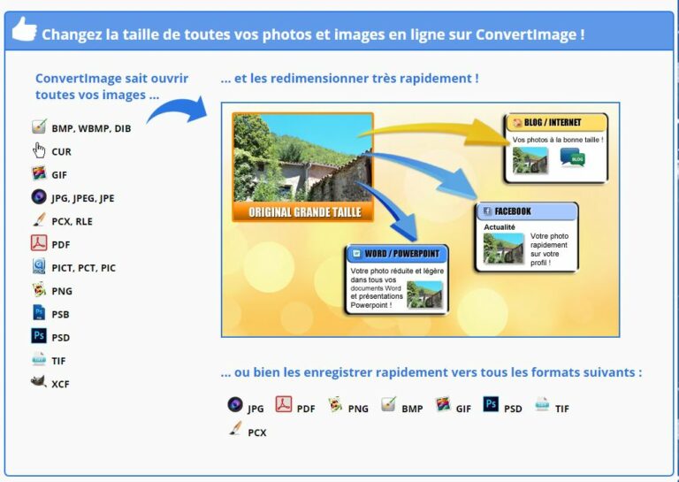 Redimensionnez rapidement et gratuitement vos photos